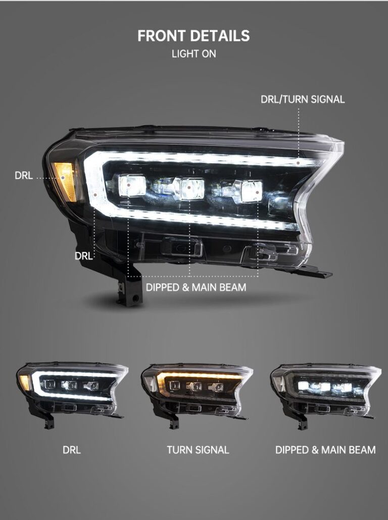 Cụm đèn Led Matrix 3 Beam cho Ford Ranger-Raptor-Everest 2015+ - Nova4x4