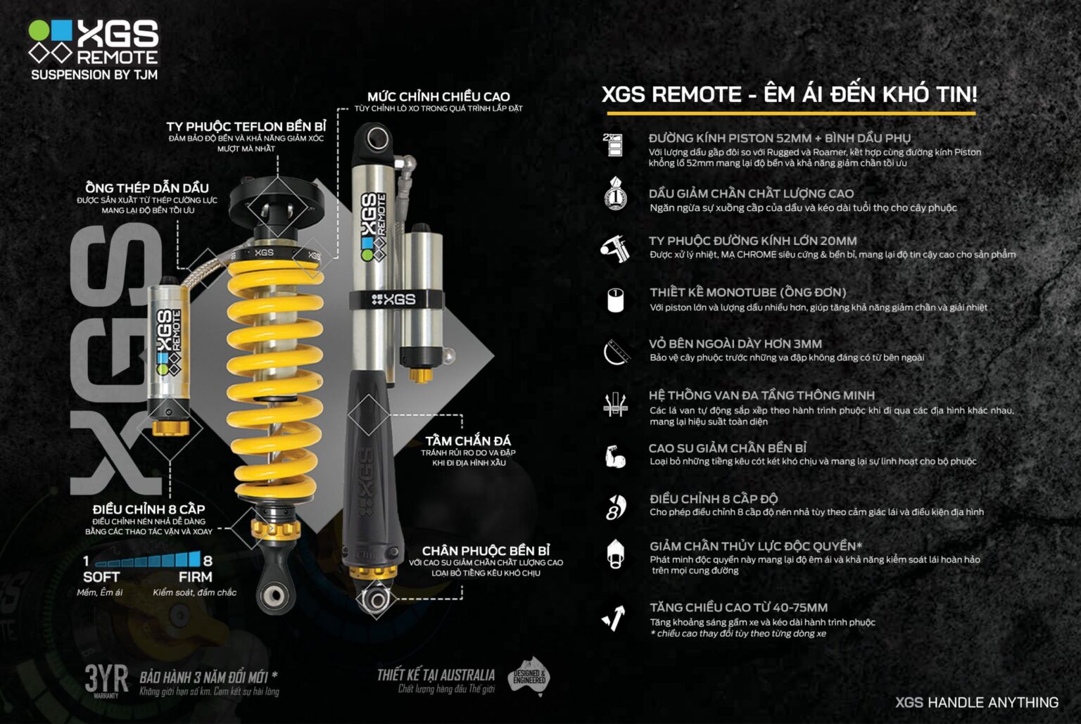 XGS Remote - Giải pháp thay thế Giảm xóc Ford Ranger hàng đầu - Nova4x4
